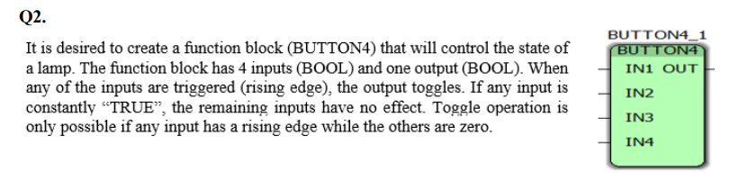 Solved Q2. It is desired to create a function block | Chegg.com