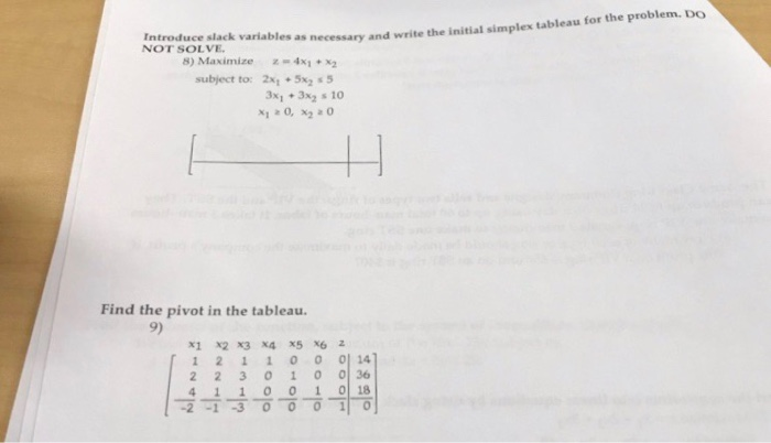 Solved the initial simplex tableau for the problem. Do | Chegg.com