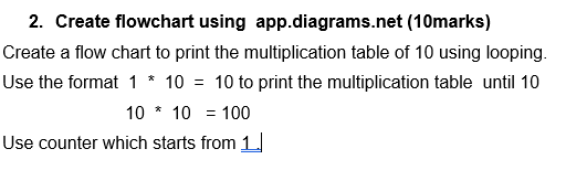 Solved 2. Create flowchart using app.diagrams.net (10marks) | Chegg.com