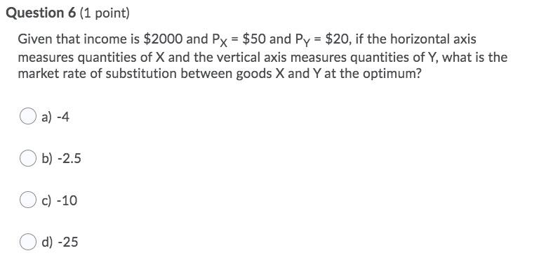Solved Question 6 (1 point) Given that income is $2000 and | Chegg.com