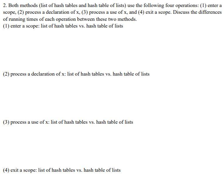 Solved 2. Both methods (list of hash tables and hash table | Chegg.com