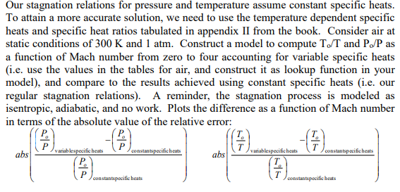 Our stagnation relations for pressure and temperature | Chegg.com