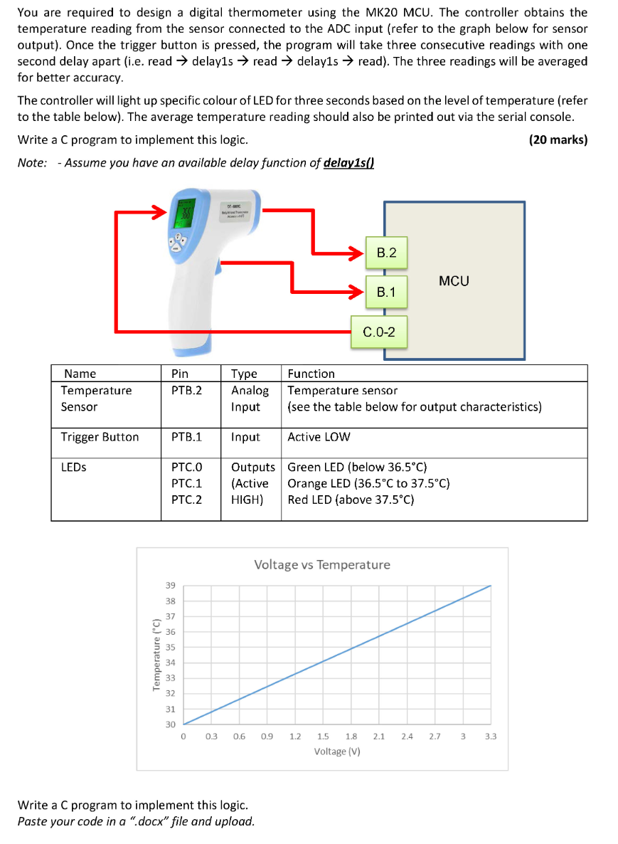 Solved You are required to design a digital thermometer | Chegg.com