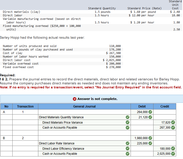 Solved Barley Hopp had the following actual results last | Chegg.com