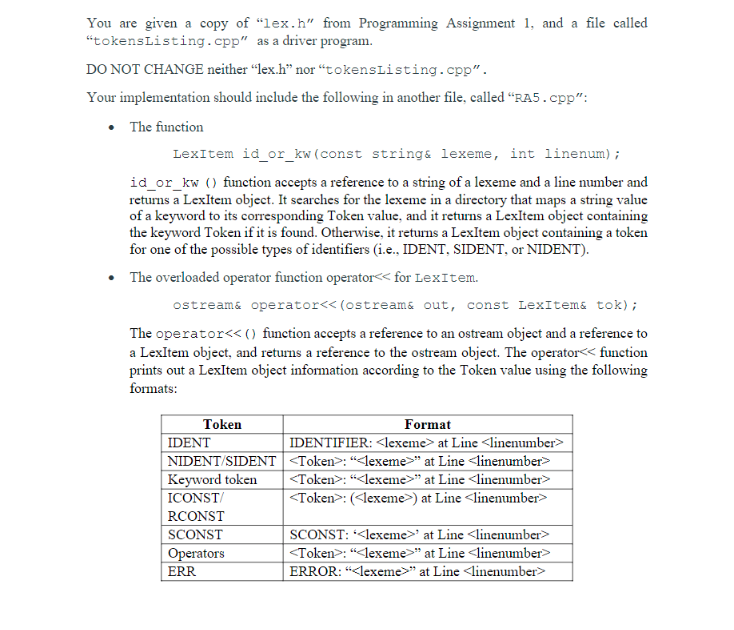 Solved You are given a copy of "lex. h " from Programming | Chegg.com