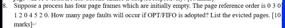 Solved Suppose a process has four page frames which are | Chegg.com