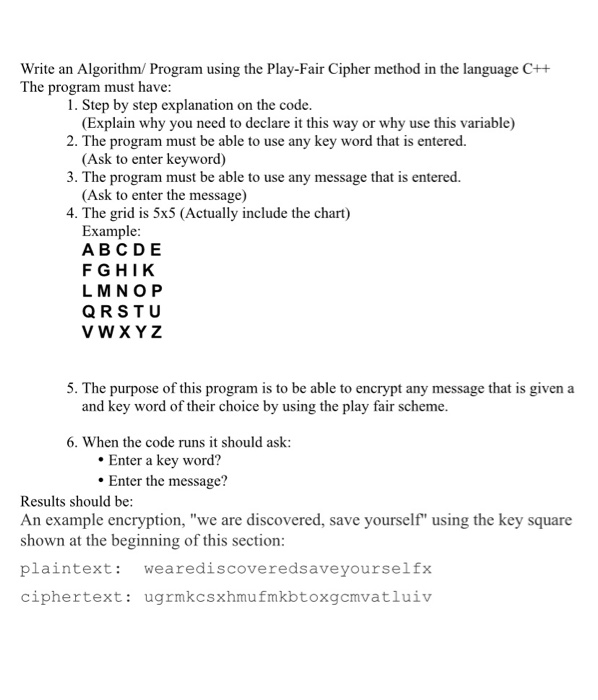 Solved Write an Algorithm/ Program using the Play-Fair | Chegg.com