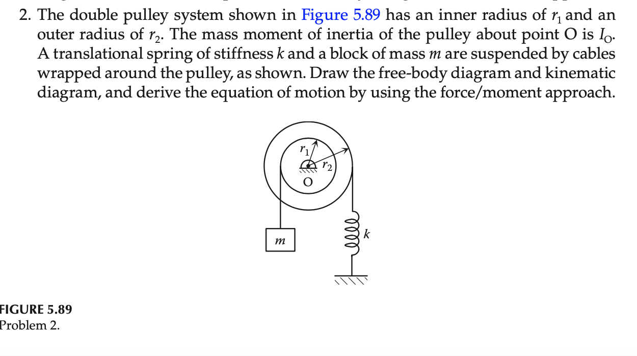 Solved 2. The double pulley system shown in Figure 5.89 has | Chegg.com