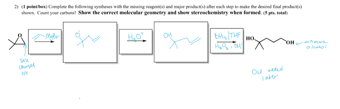 Solved 2) (1 point/box) Complete the following syntheses | Chegg.com