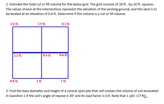 Solved 2. Estimate the total cut or fill volume for the | Chegg.com