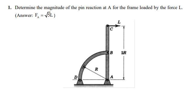 Solved 1. Determine the magnitude of the pin reaction at A | Chegg.com