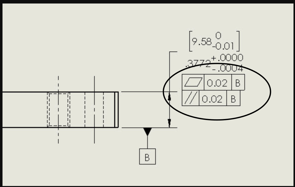 Solved What is wrong with one of the two feature reference | Chegg.com