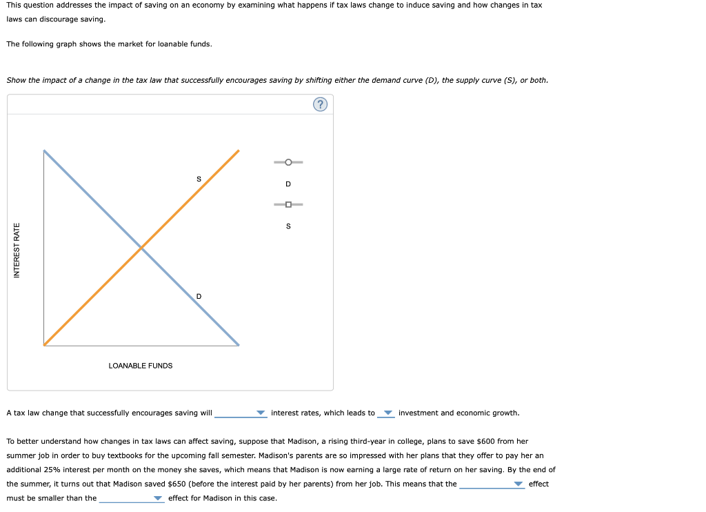 Solved This question addresses the impact of saving on an | Chegg.com
