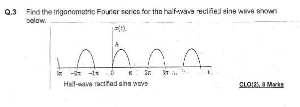 Solved Find the trigonometric Fourier series for the | Chegg.com