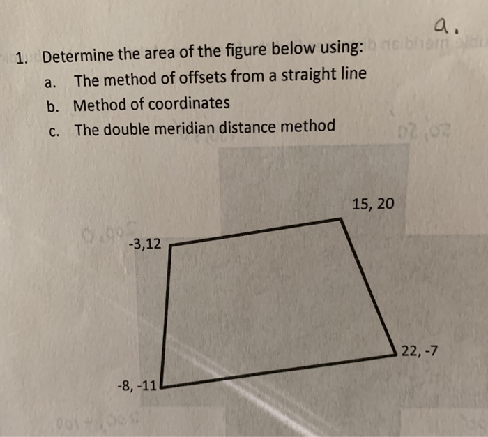 Solved Determine the area of the figure below using: 1. The | Chegg.com
