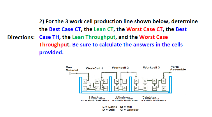 2) For the 3 work cell production line shown below, | Chegg.com
