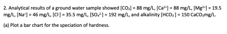 Solved 2. Analytical results of a ground water sample showed | Chegg.com