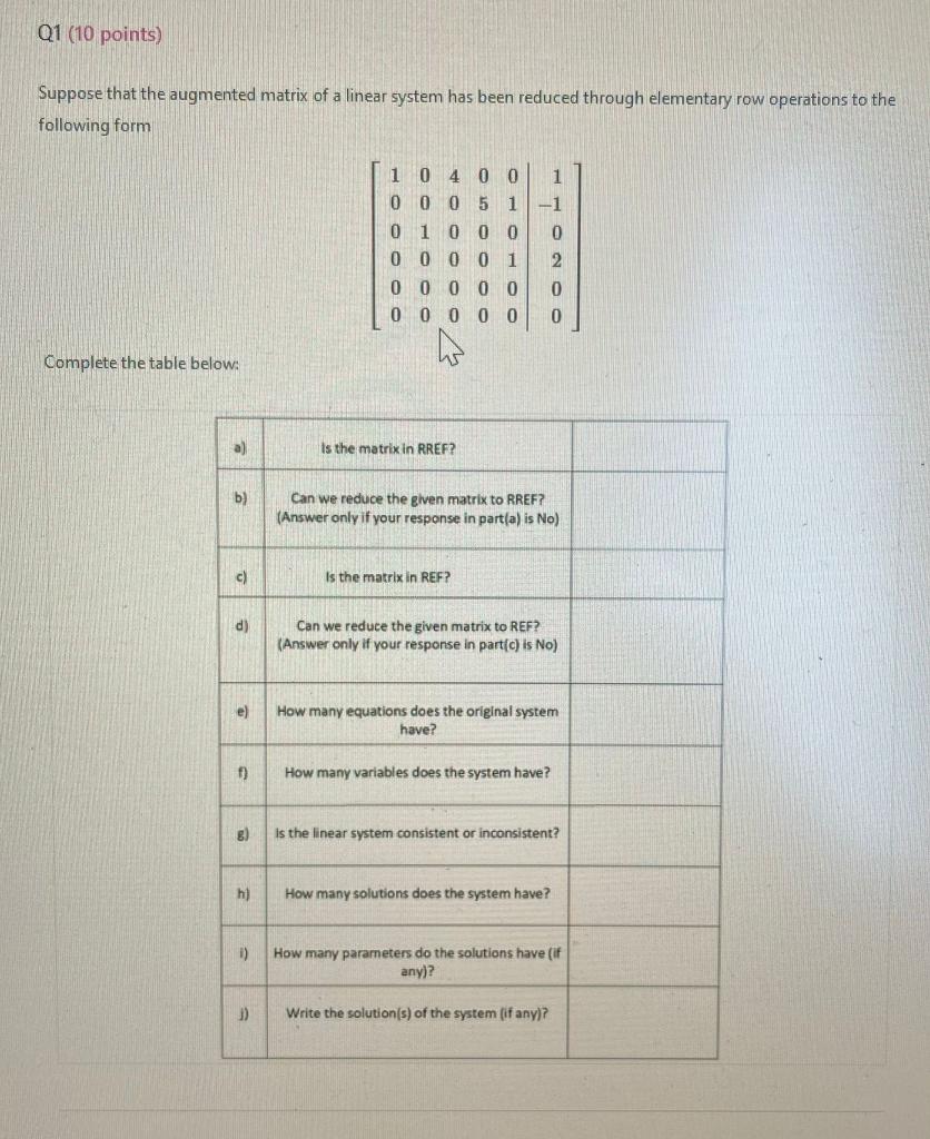 Solved Q1 (10 points) Suppose that the augmented matrix of a | Chegg.com