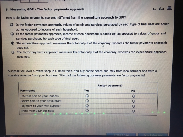 Solved 5. Measuring GDP- The factor payments approach Aa Aa | Chegg.com