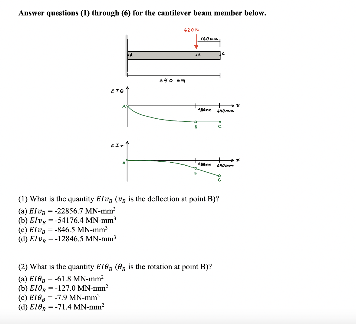 Solved Answer questions (1) through (6) for the cantilever | Chegg.com