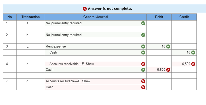 Solved Prepare the Journal entries necessary to bring the | Chegg.com