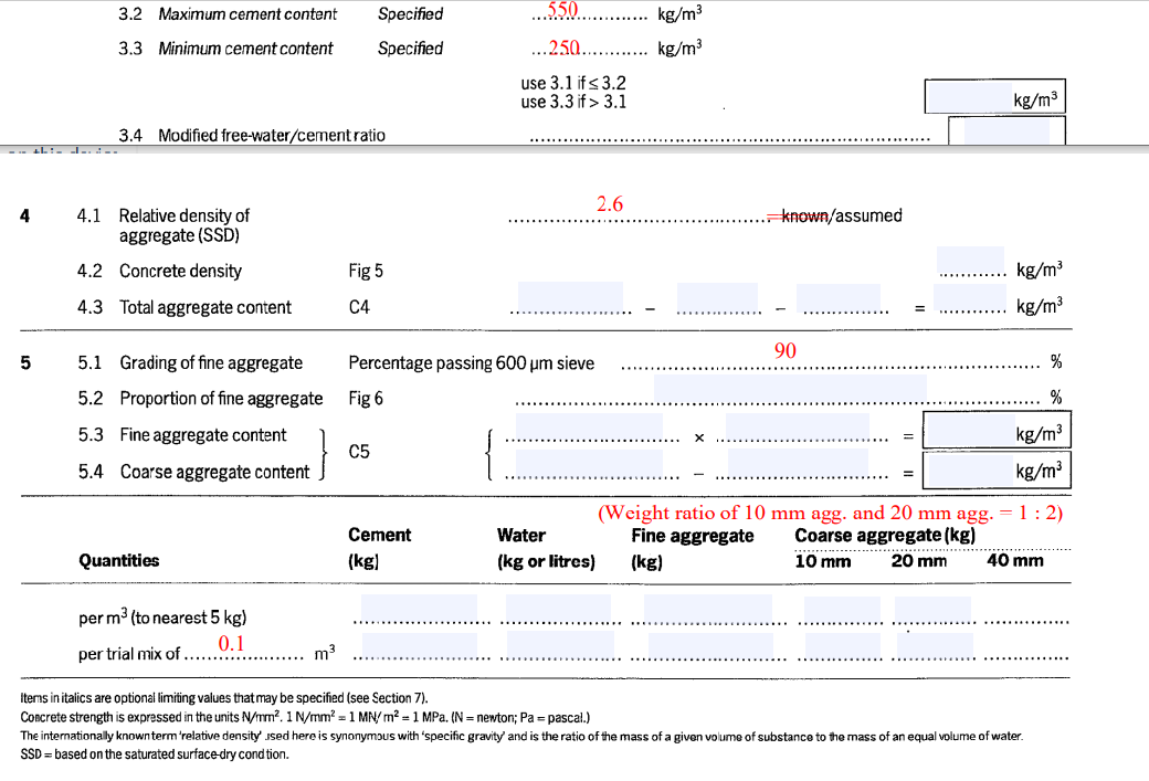 Solved Concrete mix design form Reference or calculation | Chegg.com