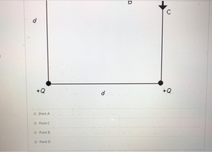 Solved Four point charges Q of equal magnitude and sign are | Chegg.com