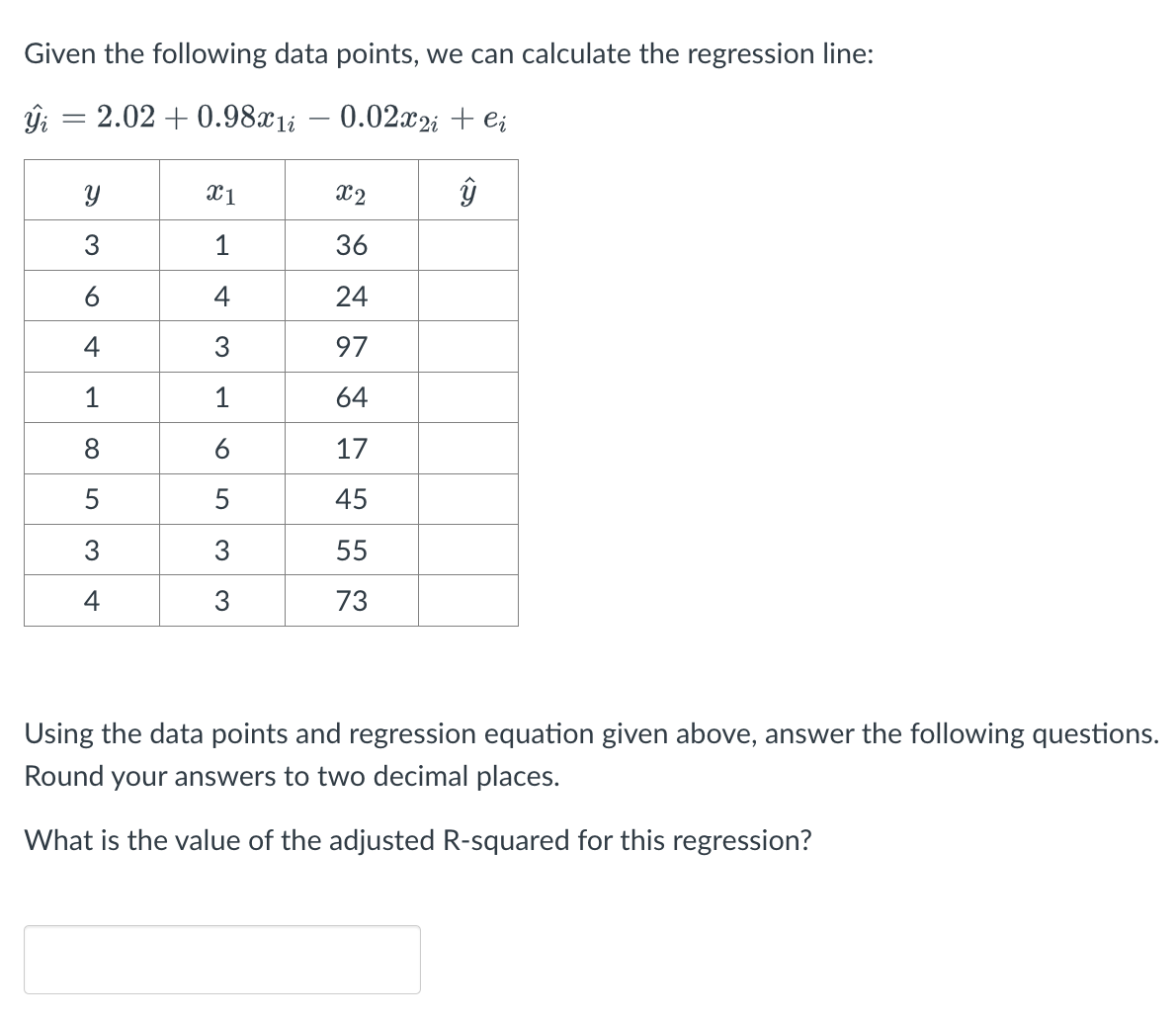 Solved Given the following data points, we can calculate the | Chegg.com
