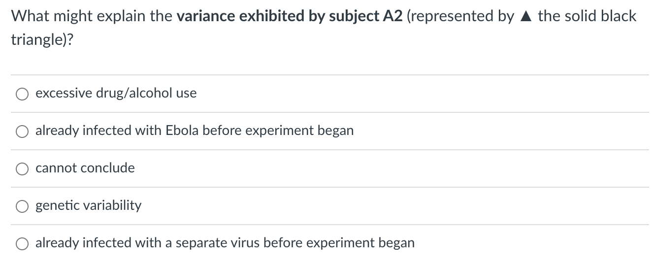 Solved I need help solving this problem and the explanation | Chegg.com
