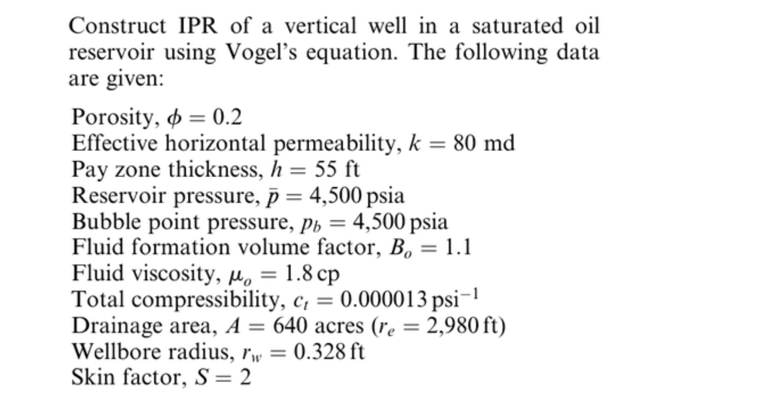 Solved Construct IPR of a vertical well in a saturated oil | Chegg.com