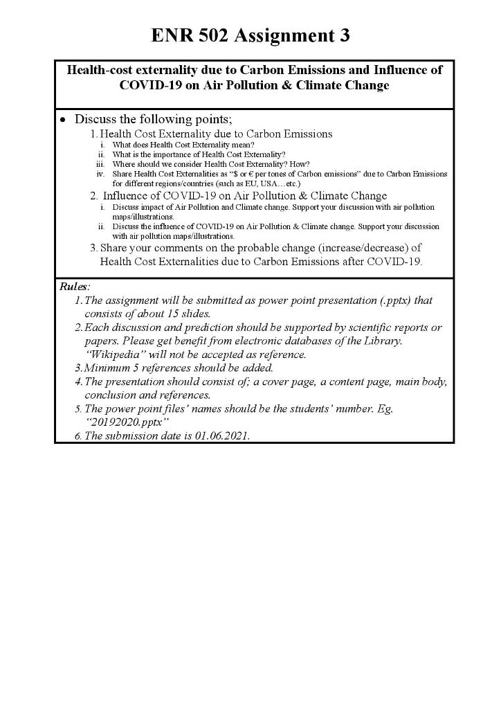 Solved ENR 502 Assignment 3 Health-cost externality due to | Chegg.com