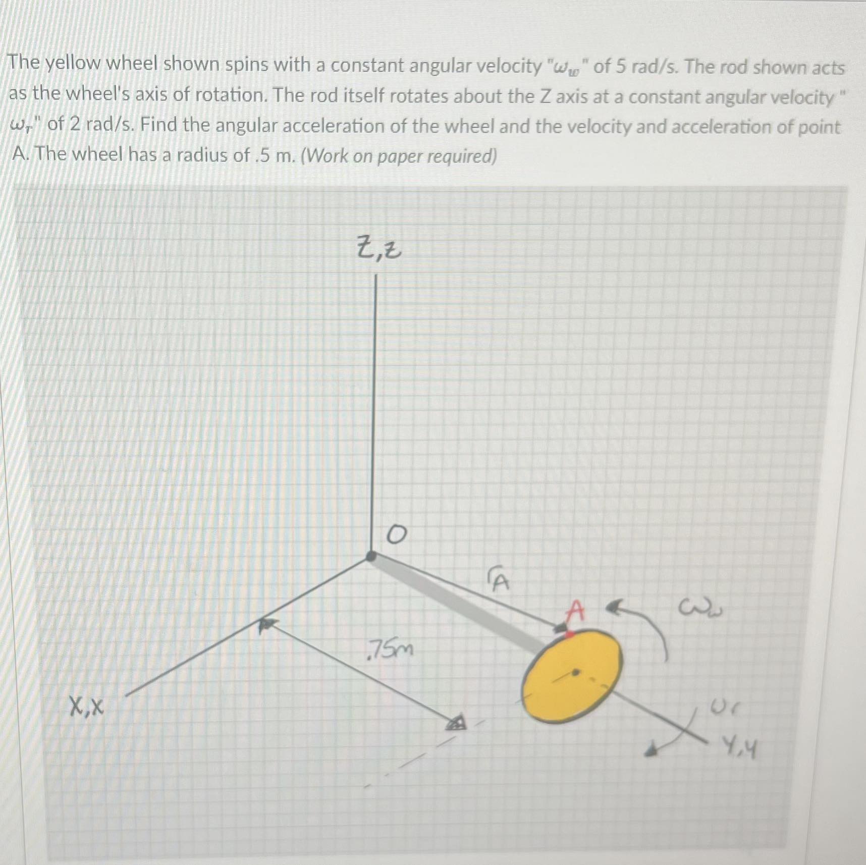 Solved The yellow wheel shown spins with a constant angular | Chegg.com