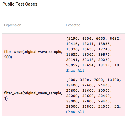Solved Question 2: Filtering a wave [35 marks] You are given | Chegg.com