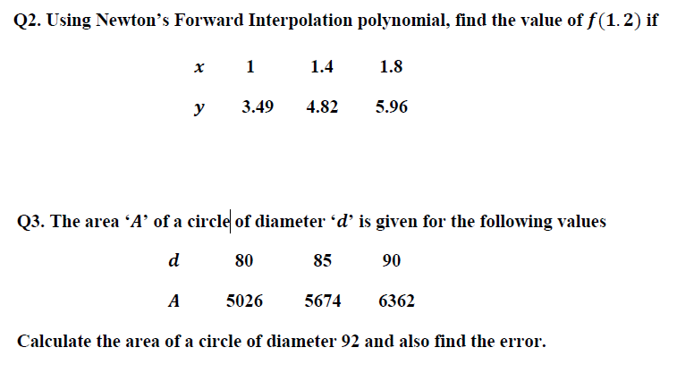 Solved Q2. Using Newton's Forward Interpolation polynomial, | Chegg.com