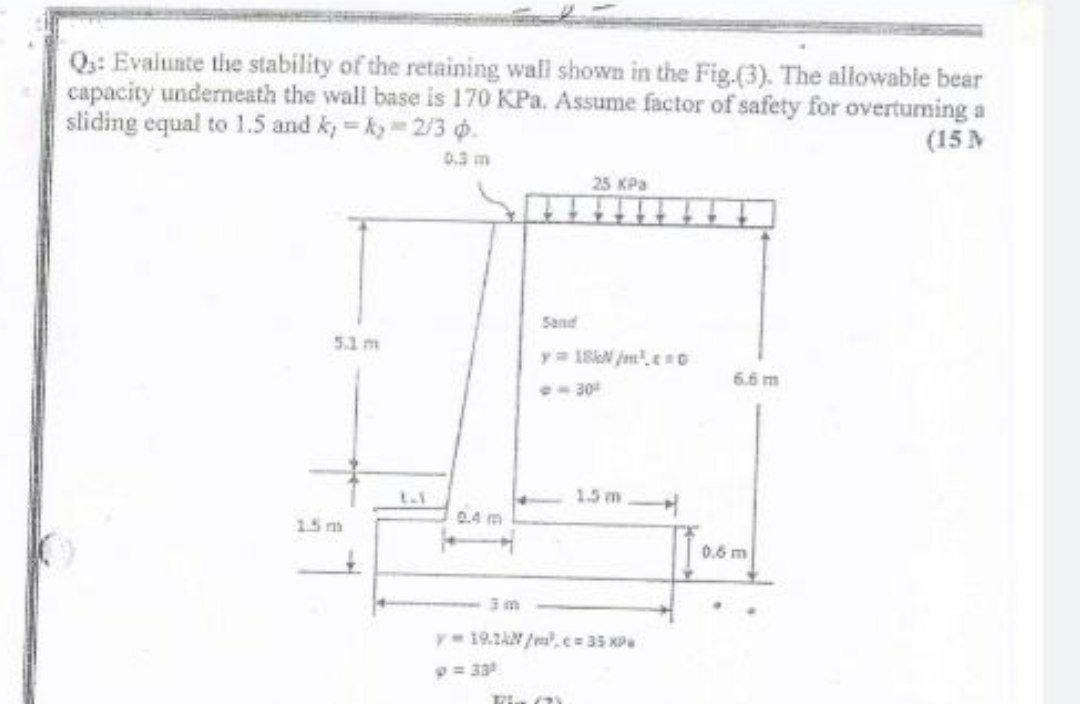 Solved 03: Evalunte the stability of the retaining wall | Chegg.com