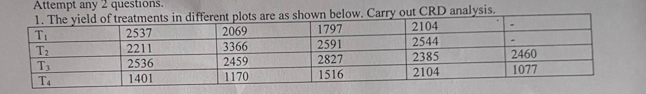 Solved Give Me The Link To The Xslx File Solving The Given