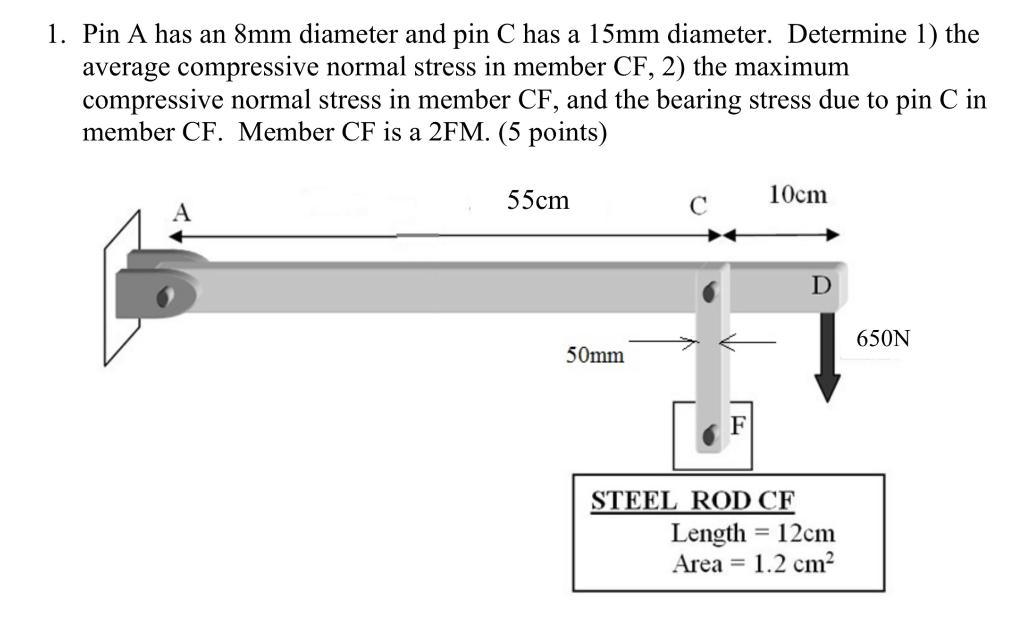 Solved 1. Pin A has an 8mm diameter and pin C has a 15mm | Chegg.com
