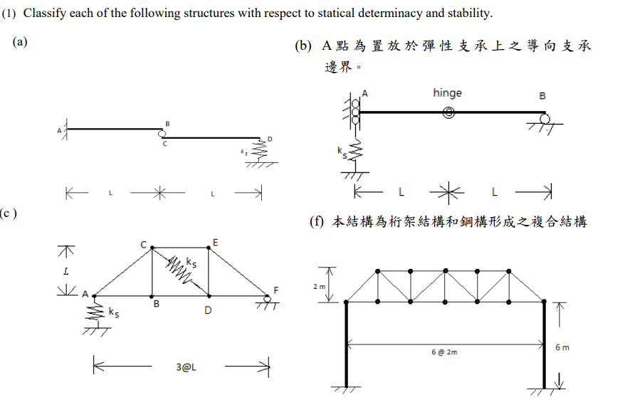 Solved 1) Classify each of the following structures with | Chegg.com