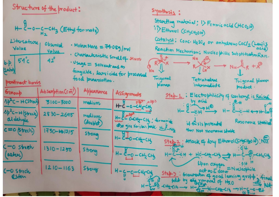 Solved Lab: Synthesis and Identification of a fragrant ester | Chegg.com