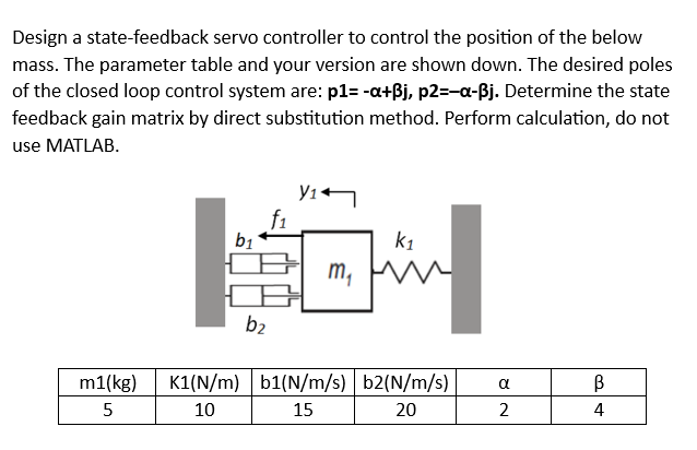 Design a state-feedback servo controller to control | Chegg.com