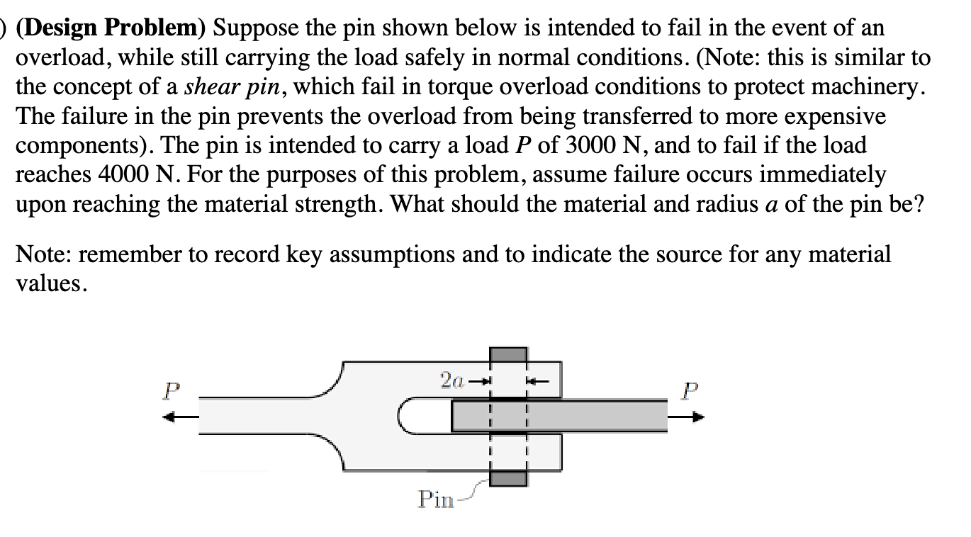 Solved (Design Problem) Suppose the pin shown below is | Chegg.com