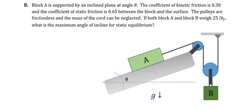 Solved 8. Block A is supported by an inclined plane at angle | Chegg.com
