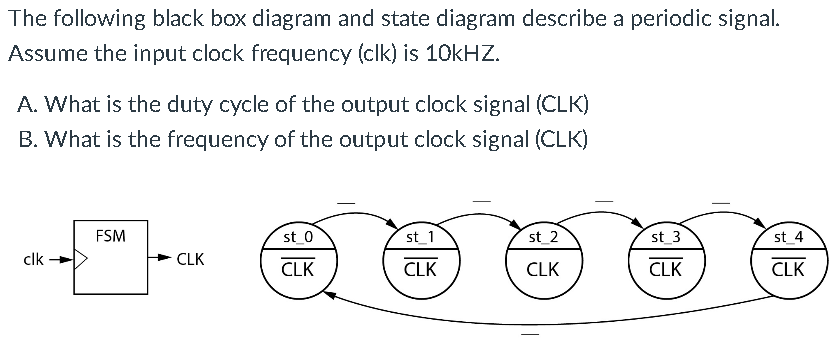 Solved The following black box diagram and state diagram | Chegg.com