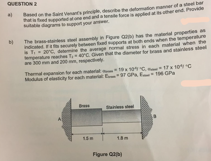 Solved QUESTION 2 a) Based on the Saint Venant's principle, | Chegg.com