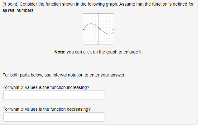 Solved (1 point) Consider the function shown in the | Chegg.com