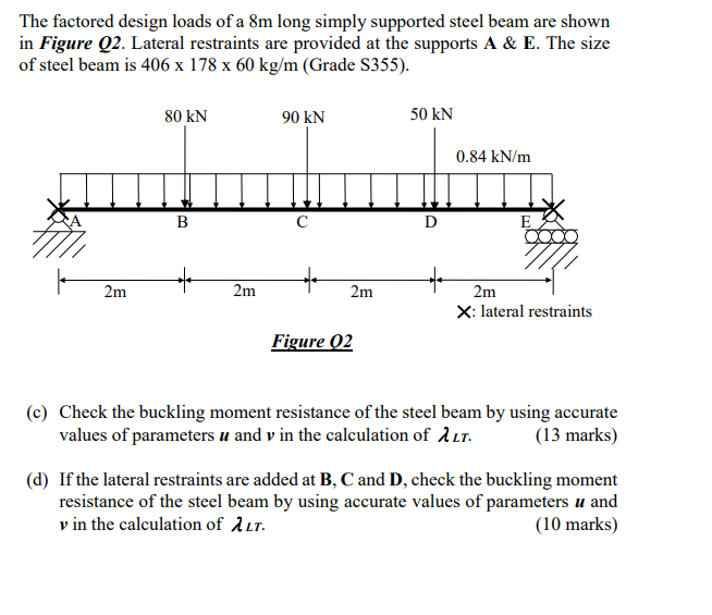 Solved The factored design loads of a 8m long simply | Chegg.com