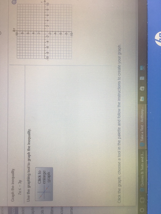 Solved Graph the inequality 7x lessthanorequalto - 3y Use | Chegg.com
