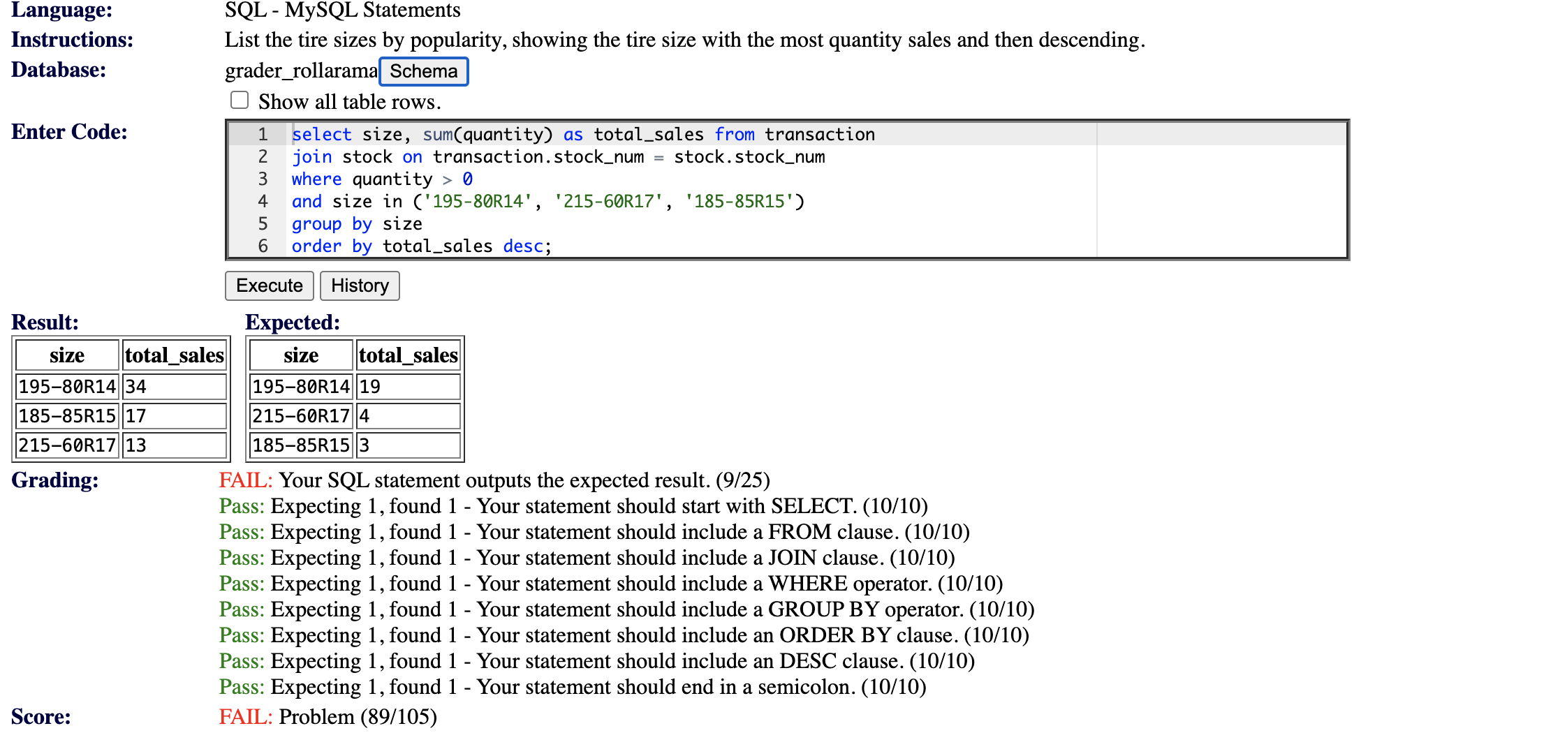 Solved help me solve this problem so it outputs the expected | Chegg.com