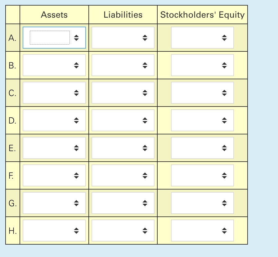 Solved Assets Liabilities Stockholders' Equity | Chegg.com
