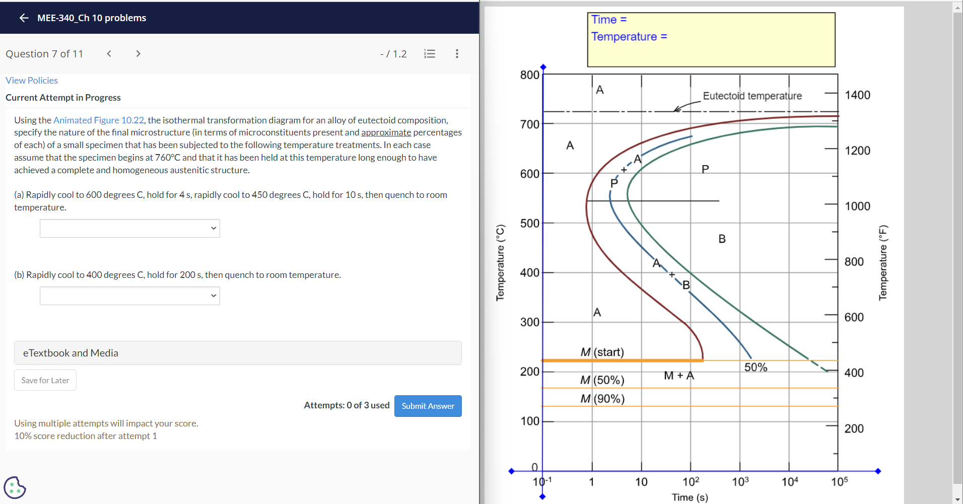 Solved Using the Animated Figure 10.22, the isothermal | Chegg.com